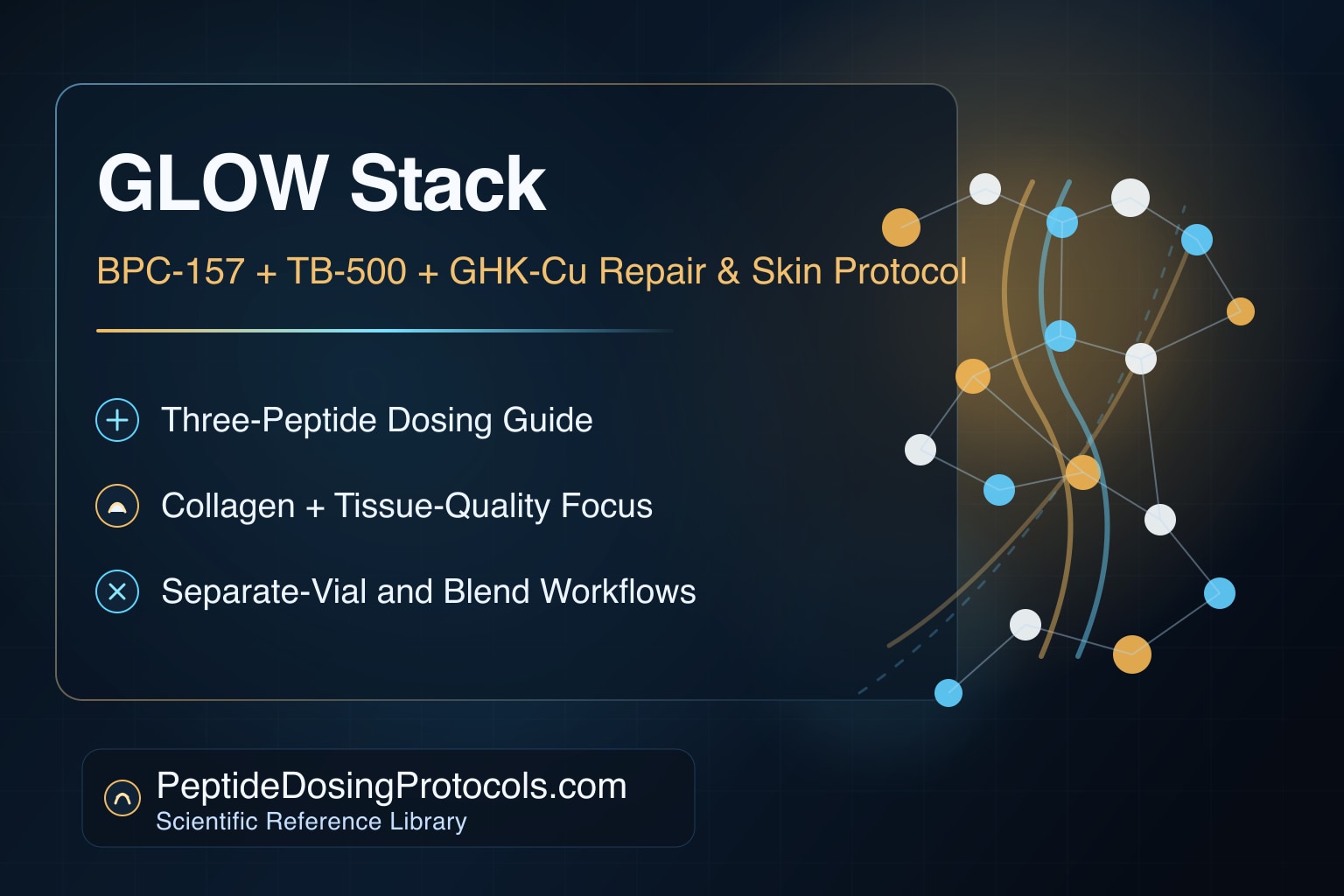 GLOW Peptide Guide: BPC-157 + TB-500 + GHK-Cu Stack Dosing, Benefits ...